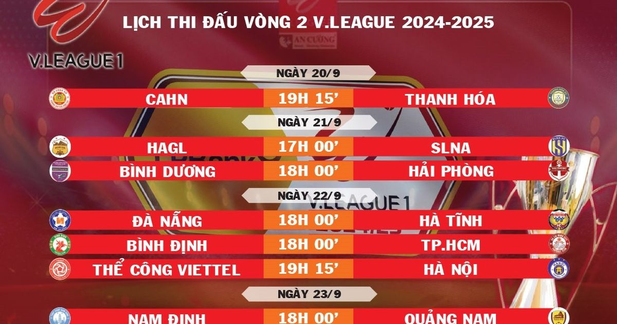 Lịch thi đấu vòng 2 V.League 2024-2025